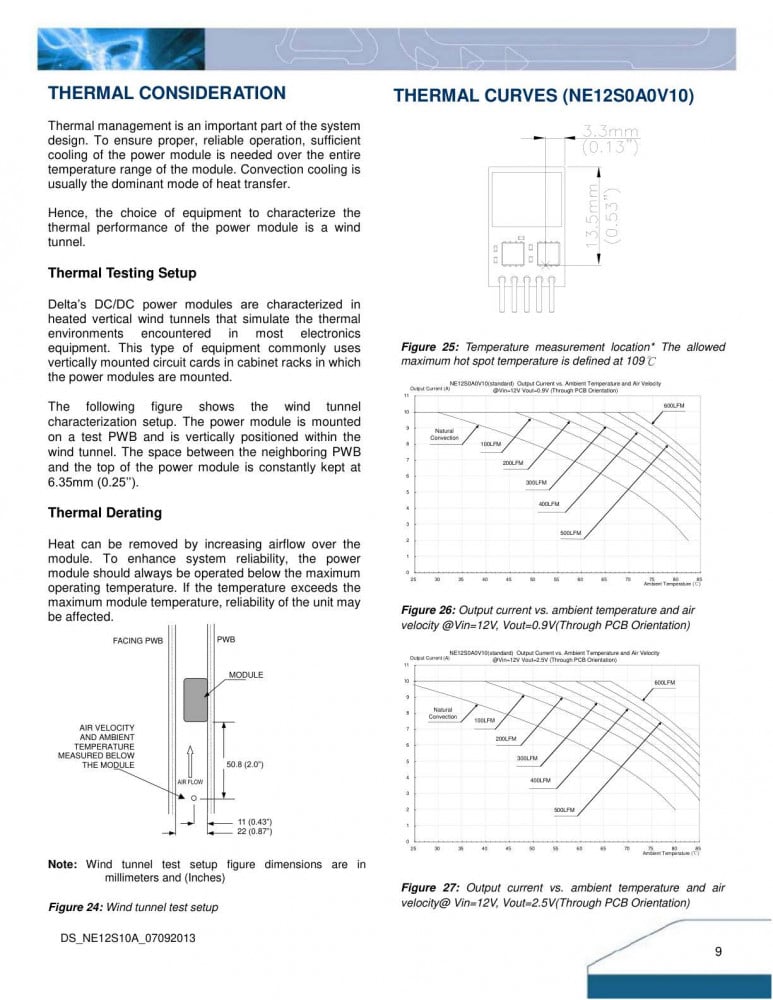 DELTA NE12S0A0H10PNFA datasheet page 9