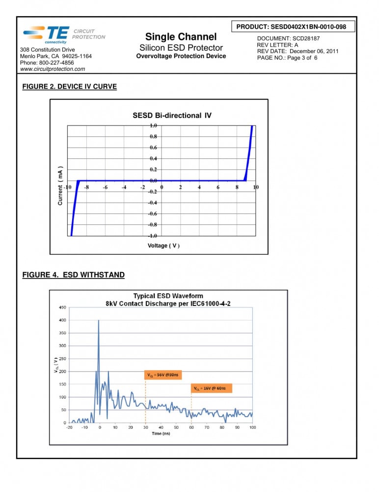 SESD0402X1BN-0010-098 datasheet page 3