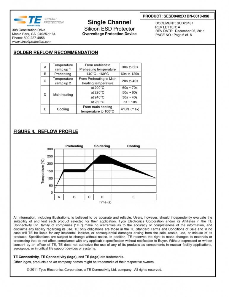 SESD0402X1BN-0010-098 datasheet page 6