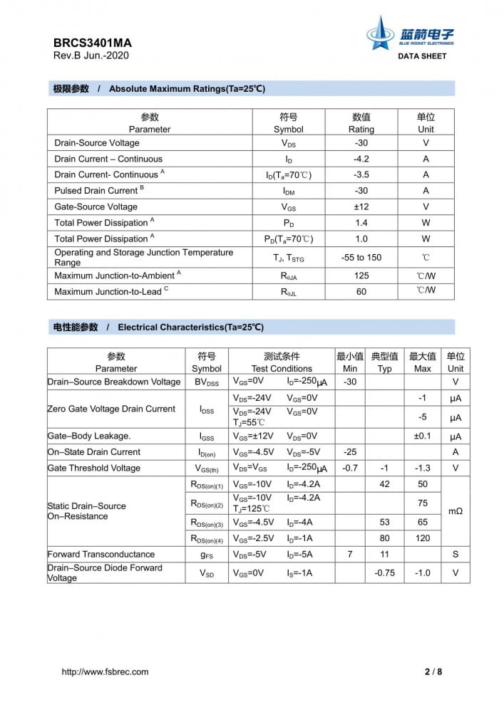 BRCS3401MA datasheet page 2