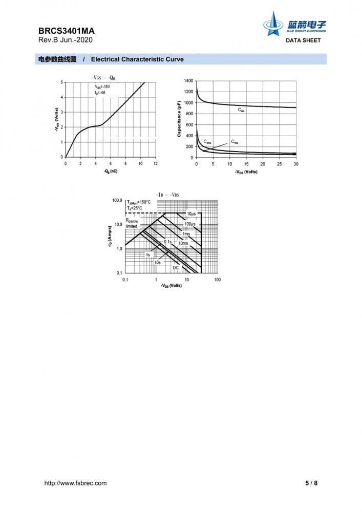 BRCS3401MA datasheet page 5