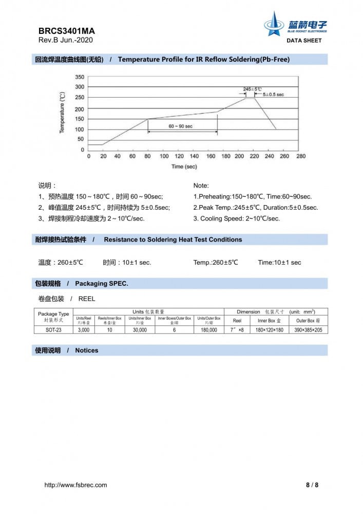 BRCS3401MA datasheet page 8