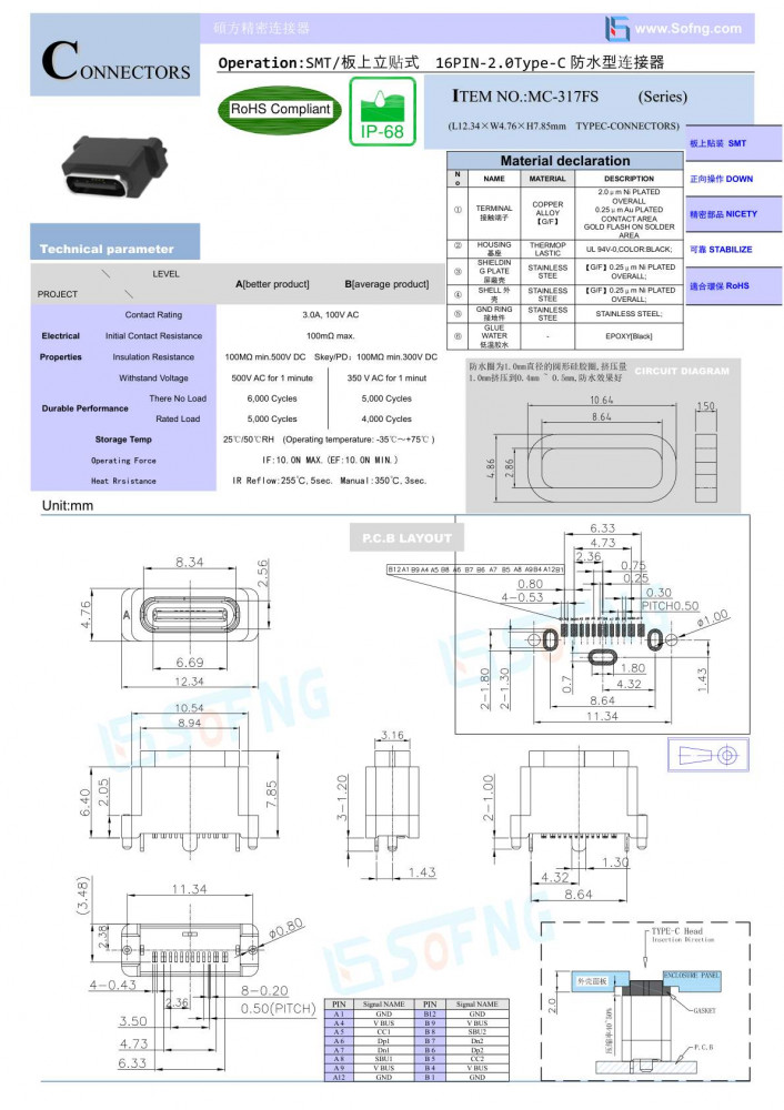 SOFNG MC-317FS technical document preview