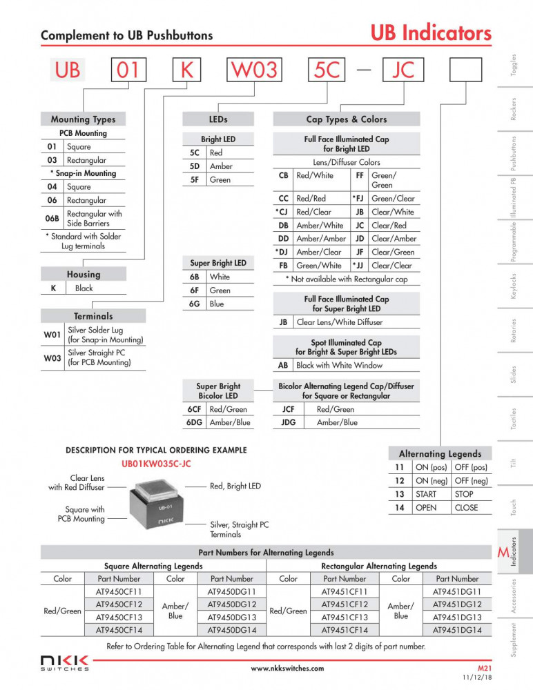 UB series technical document, page 1