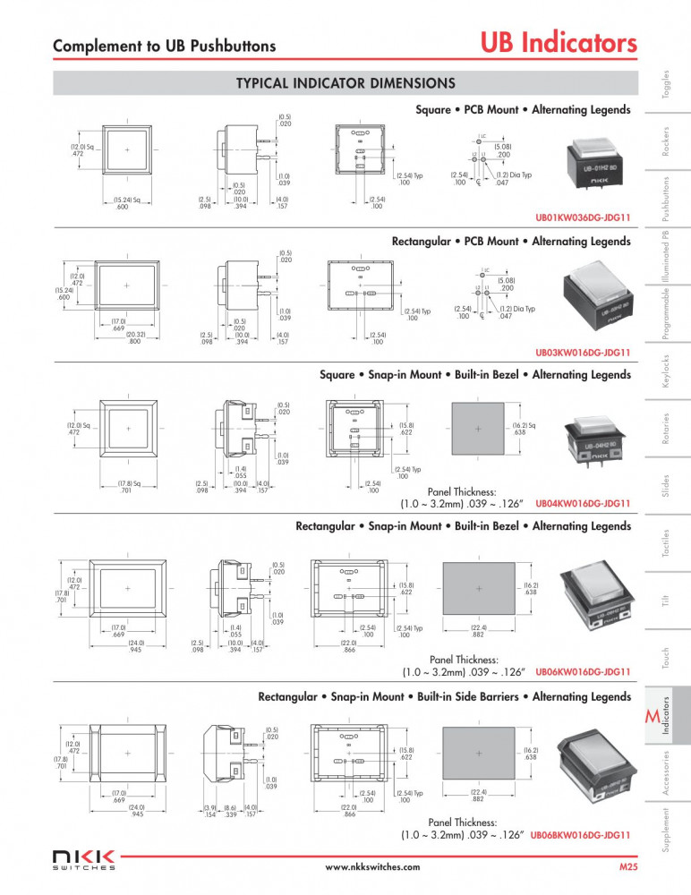 UB series technical document, page 5