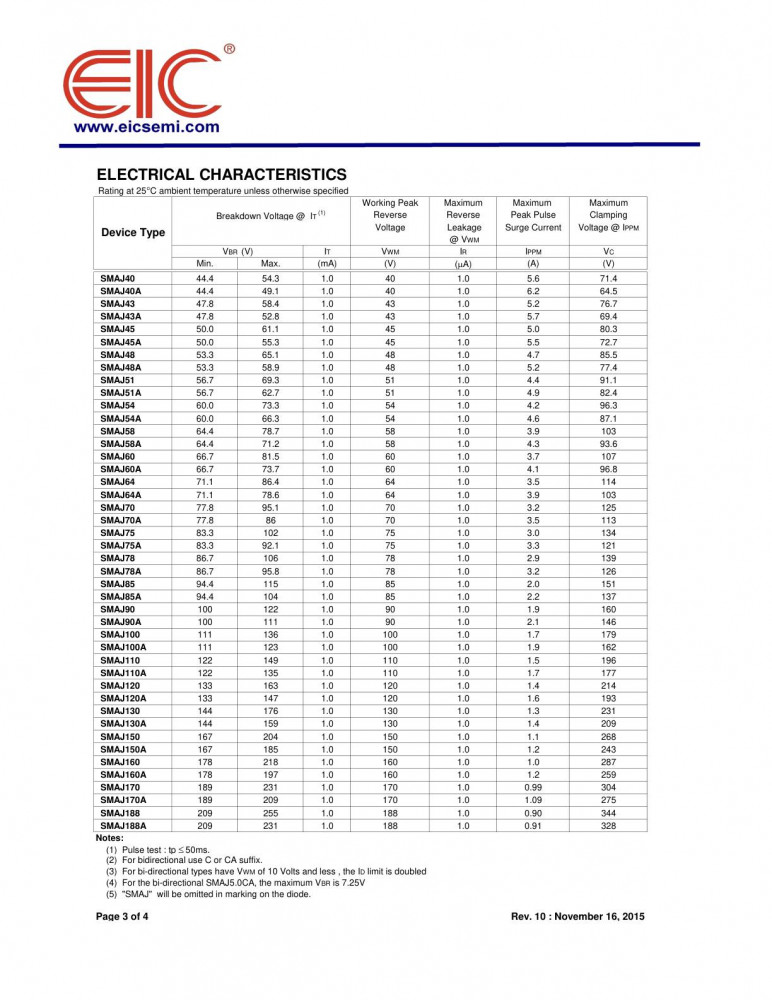 SMAJ170A datasheet page 3