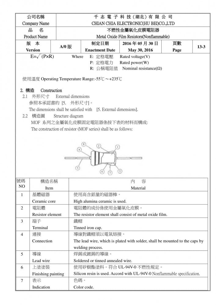 CCO MOF series datasheet page 4