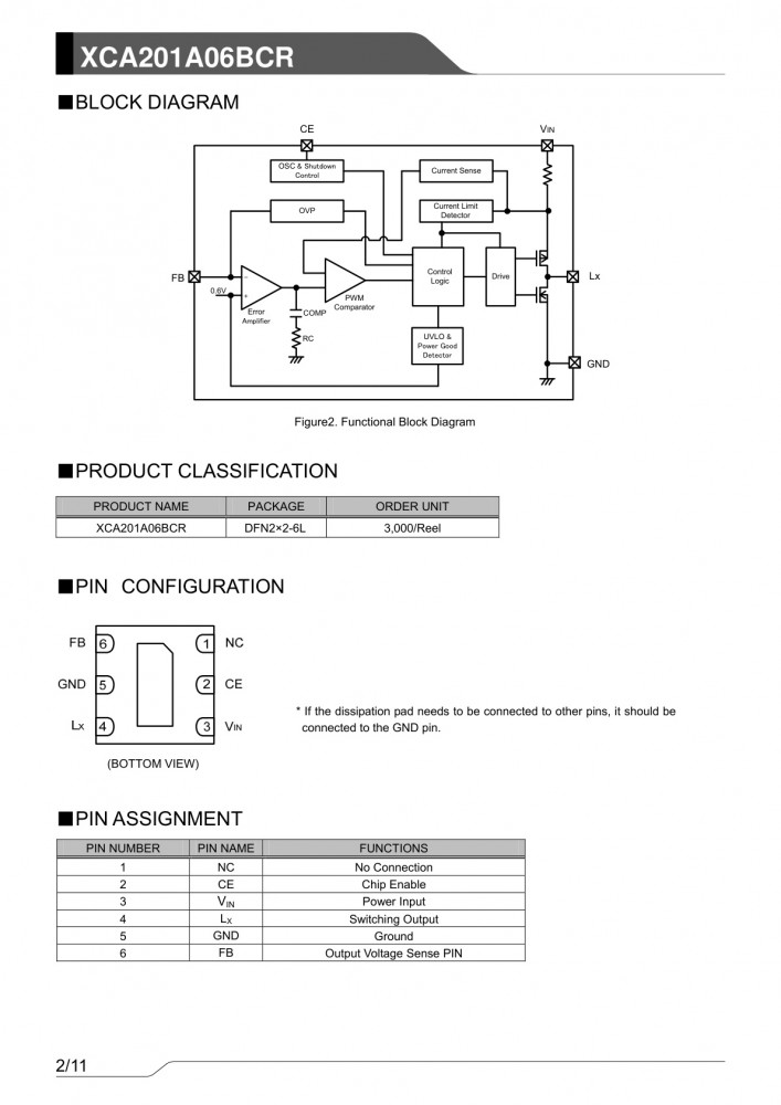 XCA201A06BCR datasheet page 2