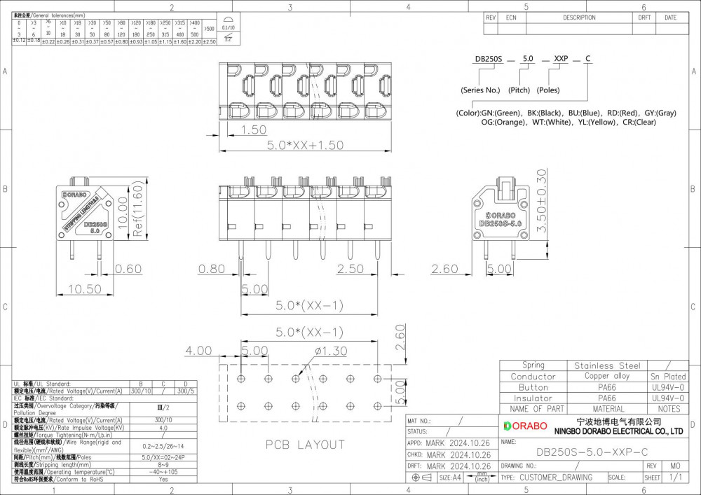 DORABO DB250S-5.0-2P-GY technical drawing preview
