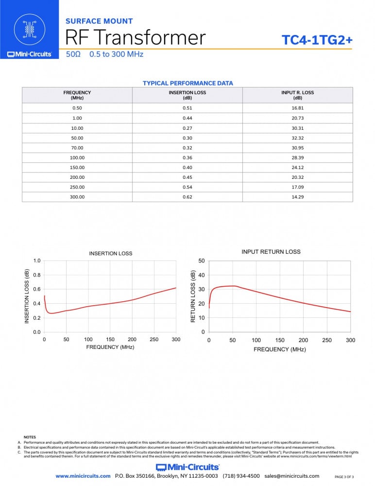 TC4-1TG2+ datasheet page 3