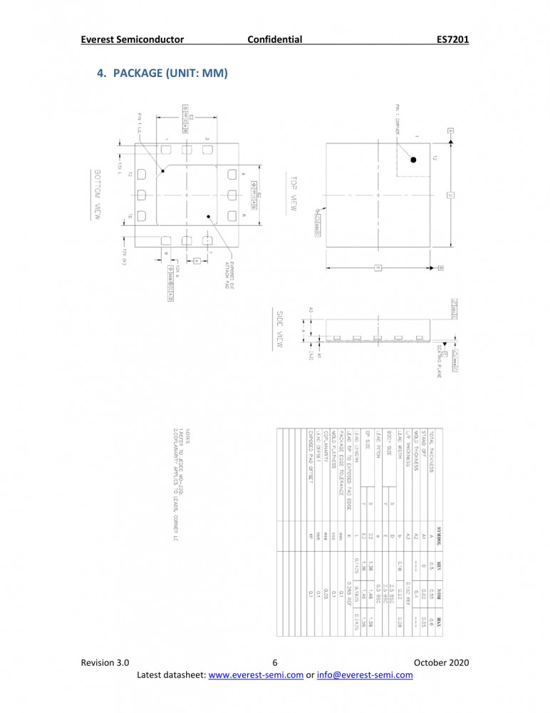 ES7201 datasheet page 6