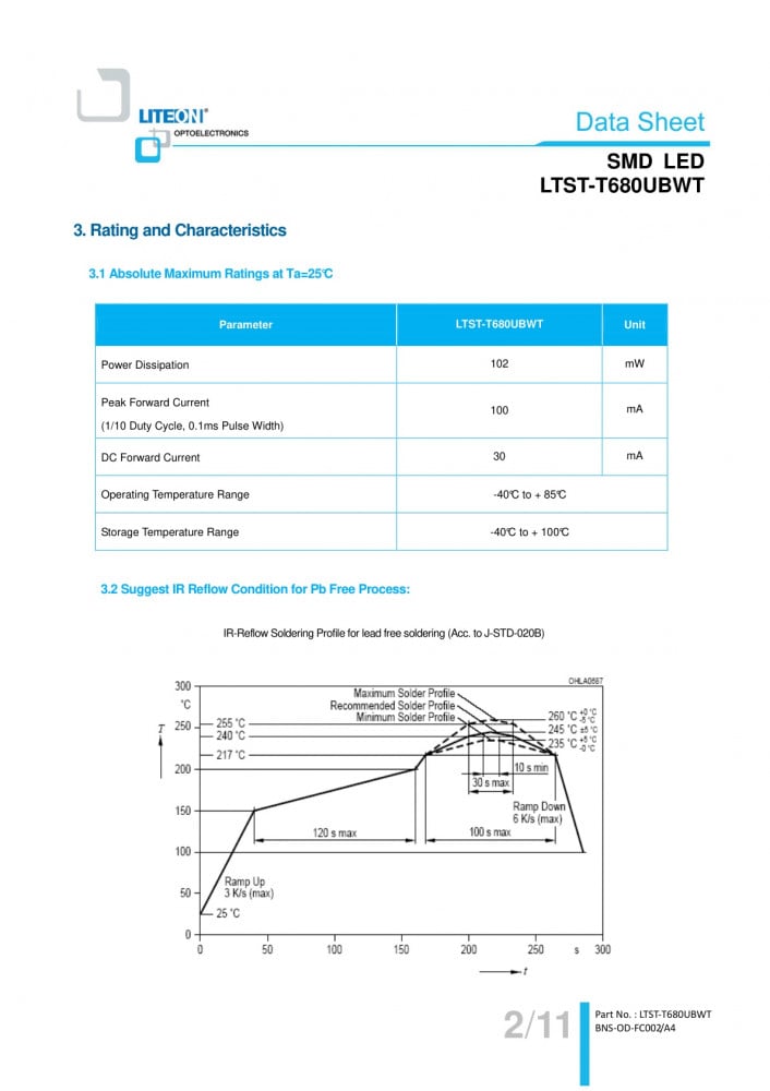 LTST-T680UBWT datasheet page 3