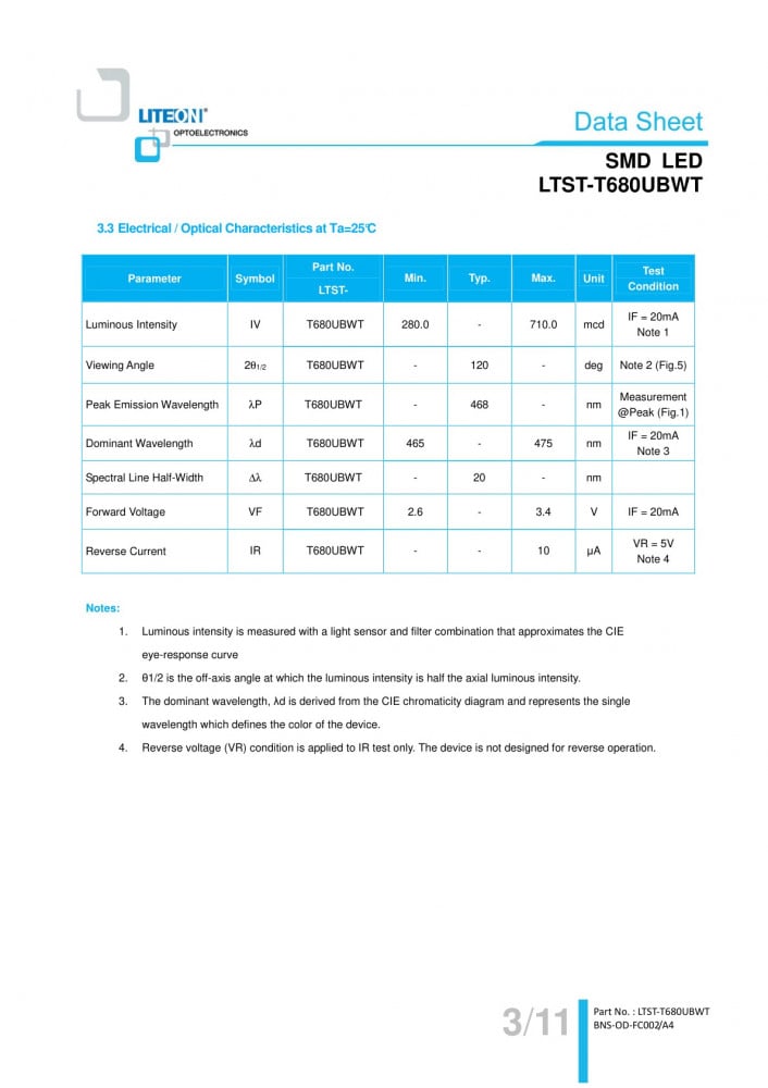 LTST-T680UBWT datasheet page 4