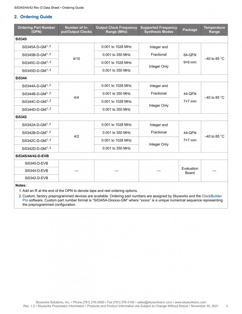 Si5345 Rev D datasheet page 3