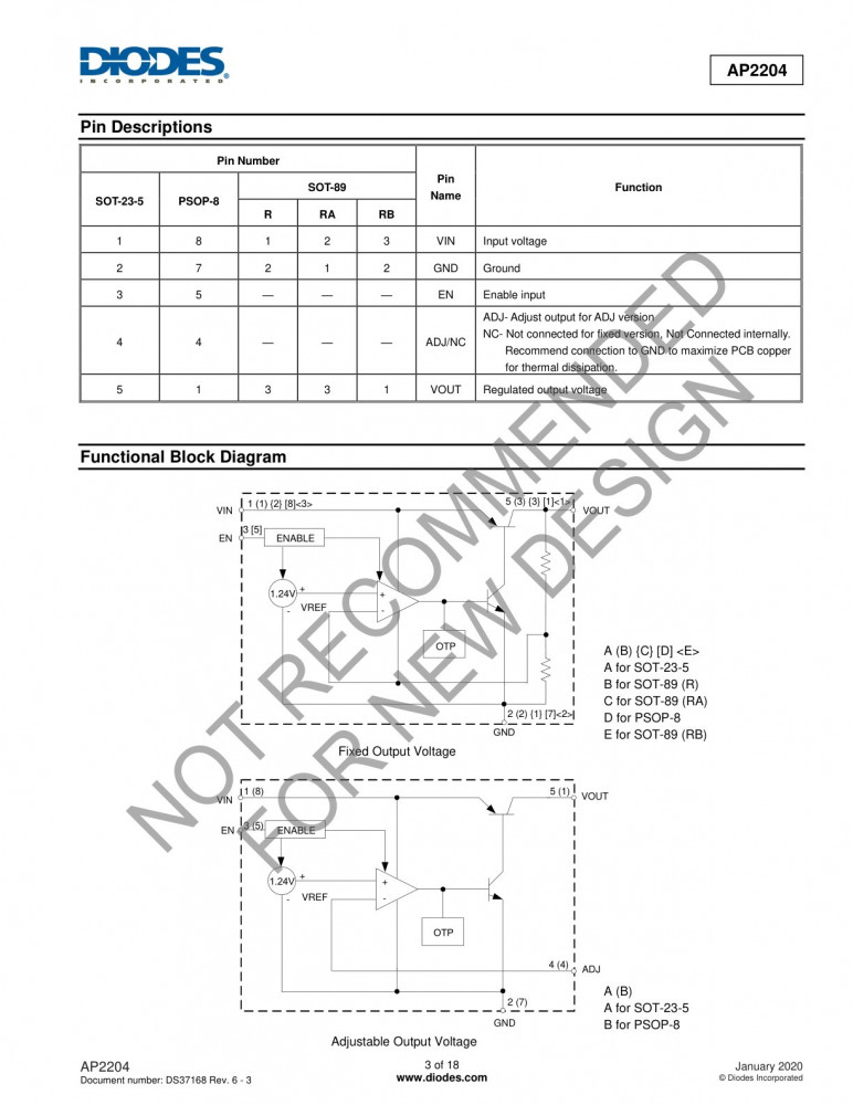 AP2204 datasheet page 3