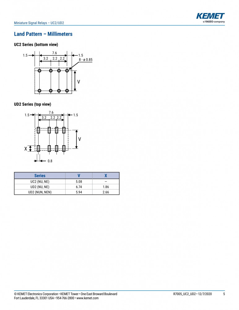 KEMET UD2 technical document page 5