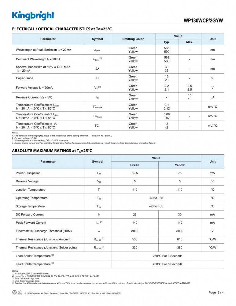 WP130WCP/2GYW datasheet page 2