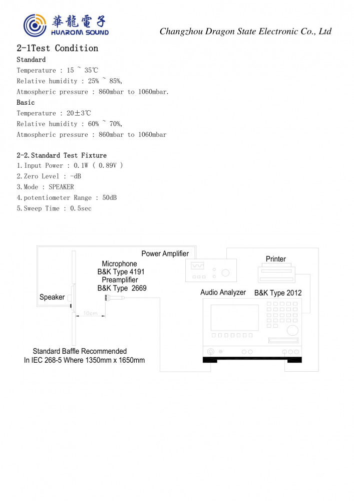 HDK-280852-1C frequency response page