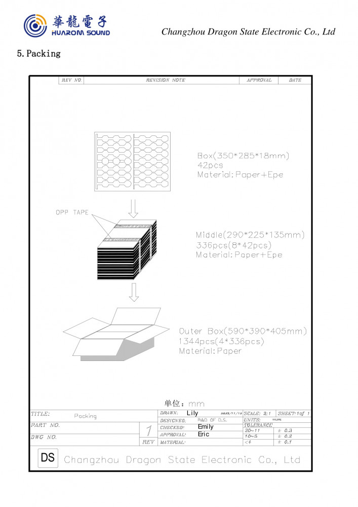 HDK-280852-1C packing drawing