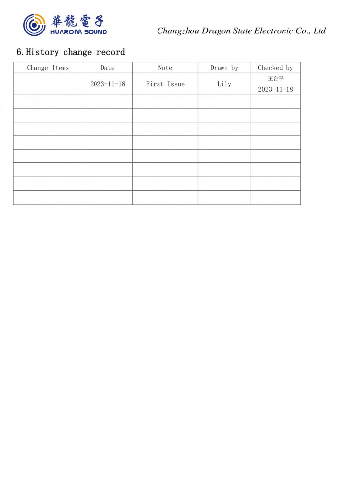 HDK-280852-1C approval document page