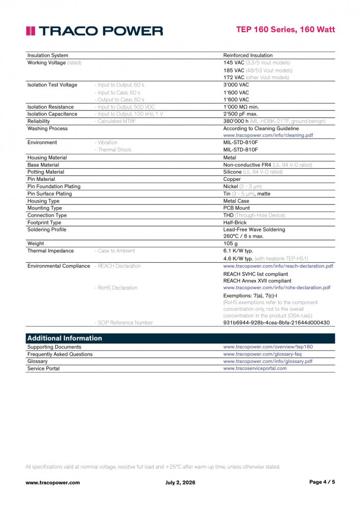 TEP 160 Series technical document page 4