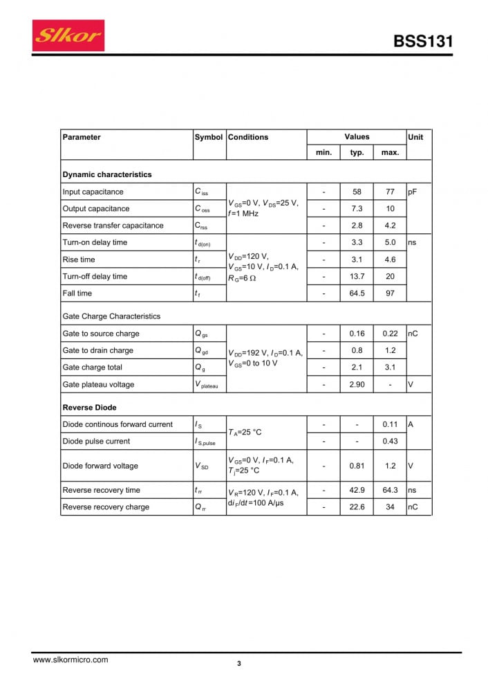 BSS131 datasheet page 3