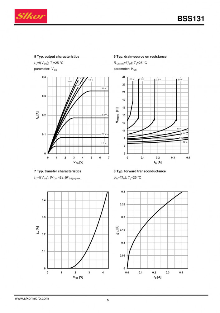 BSS131 datasheet page 5