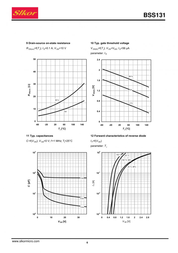 BSS131 datasheet page 6