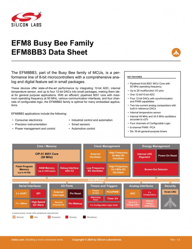 EFM8BB3 datasheet page 1