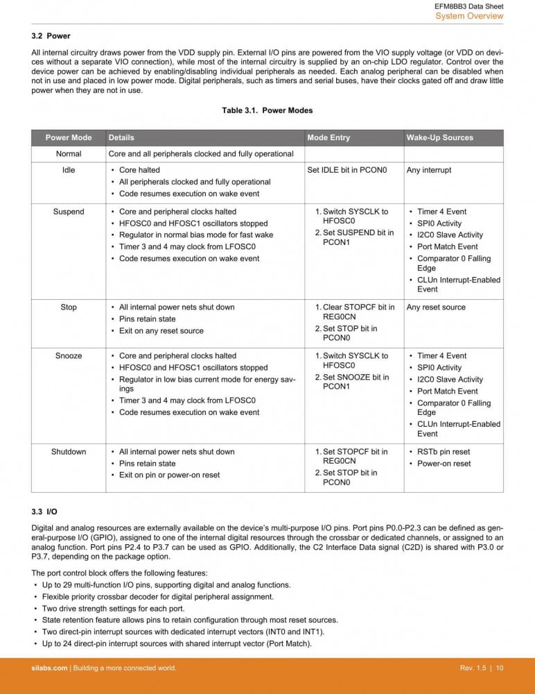 EFM8BB3 datasheet page 10