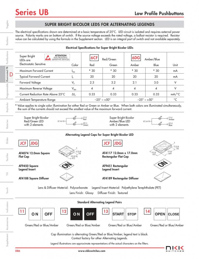 UB series datasheet page 7