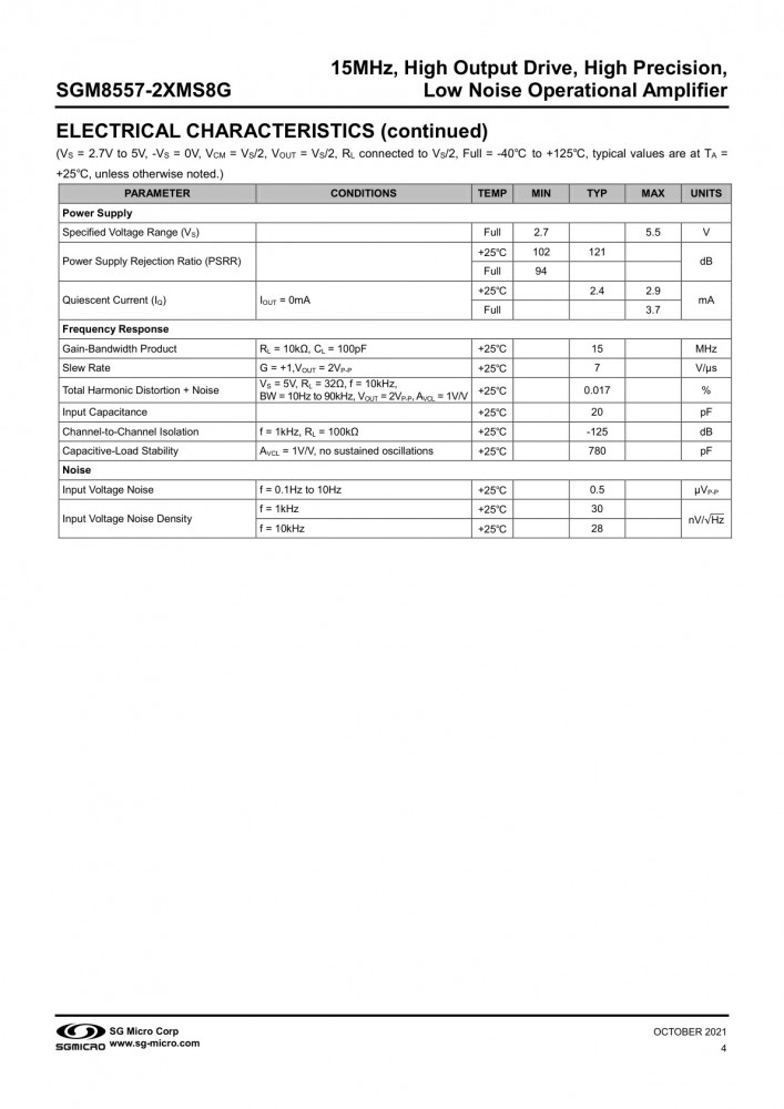SGM8557-2XMS8G datasheet page 4