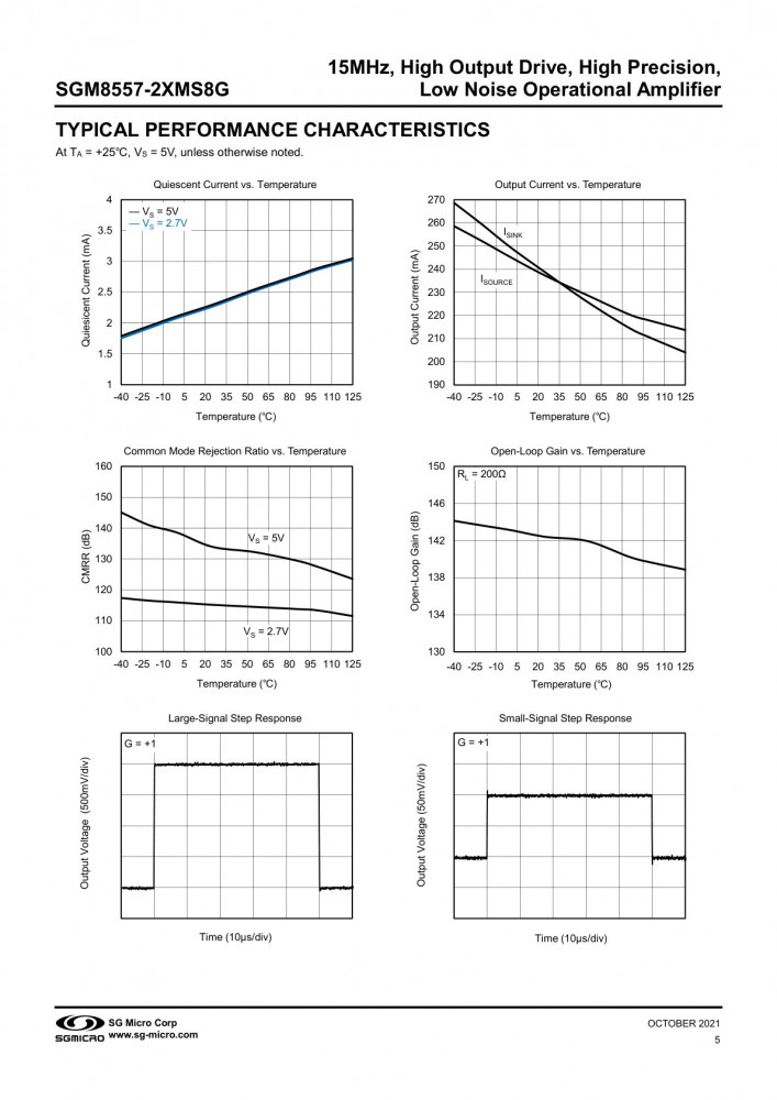 SGM8557-2XMS8G datasheet page 5