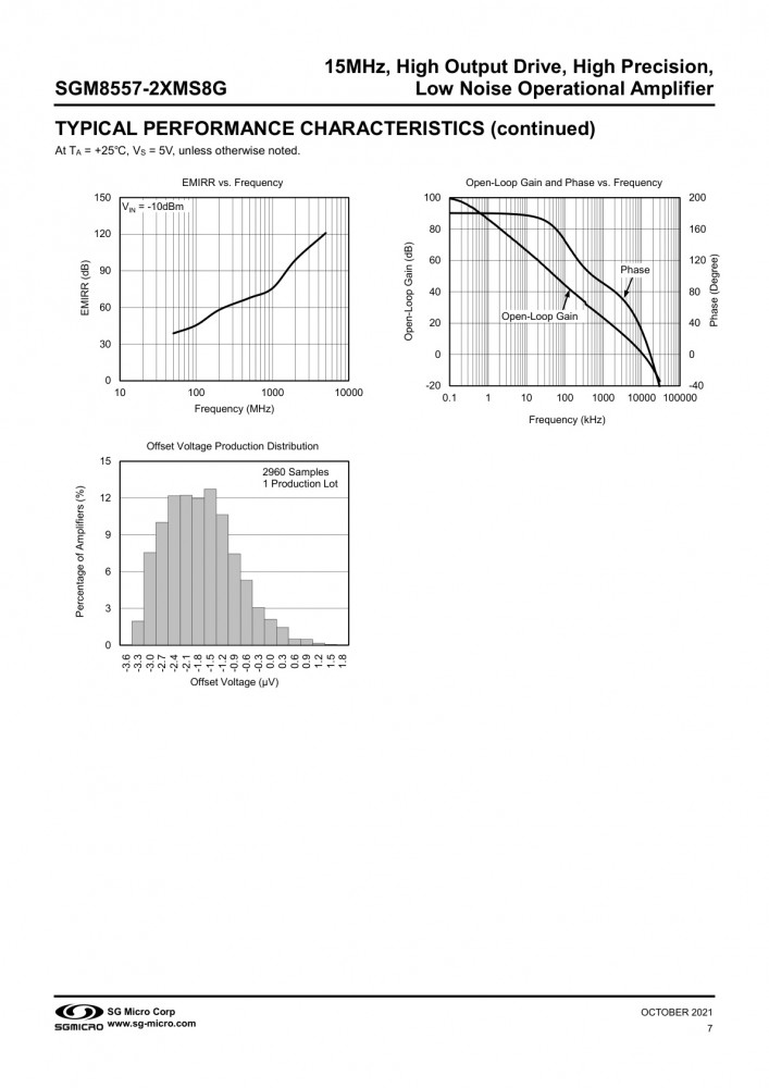 SGM8557-2XMS8G datasheet page 7