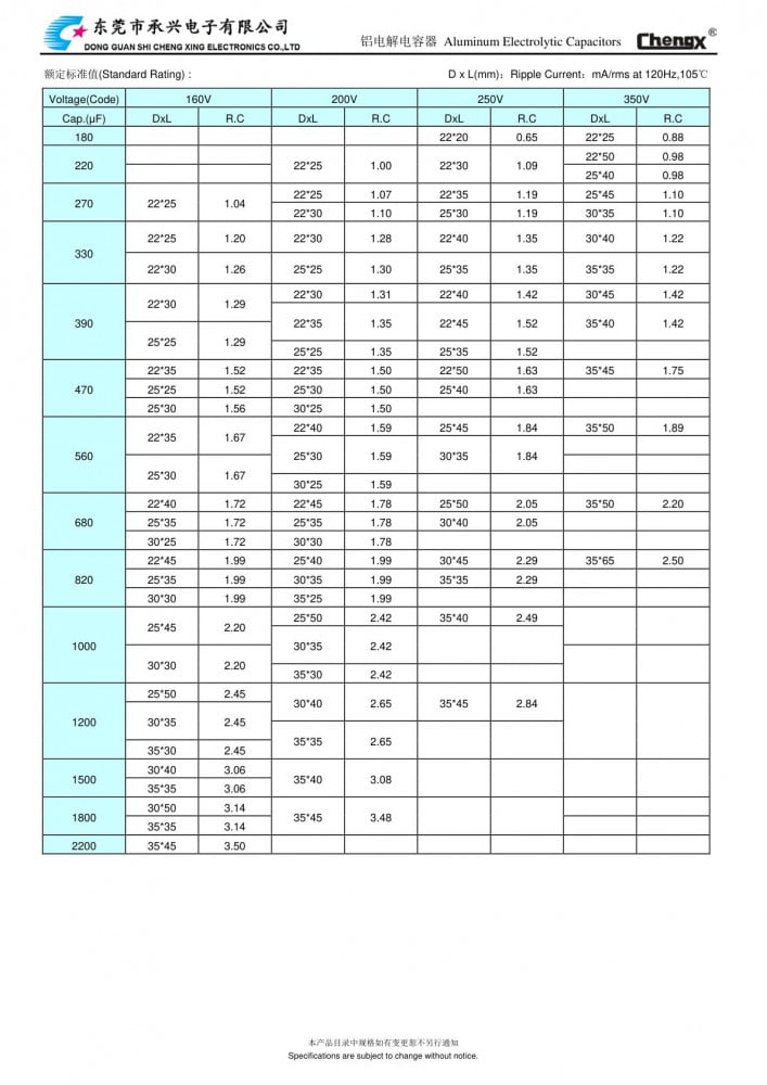 Chengx LS Series specification page 8