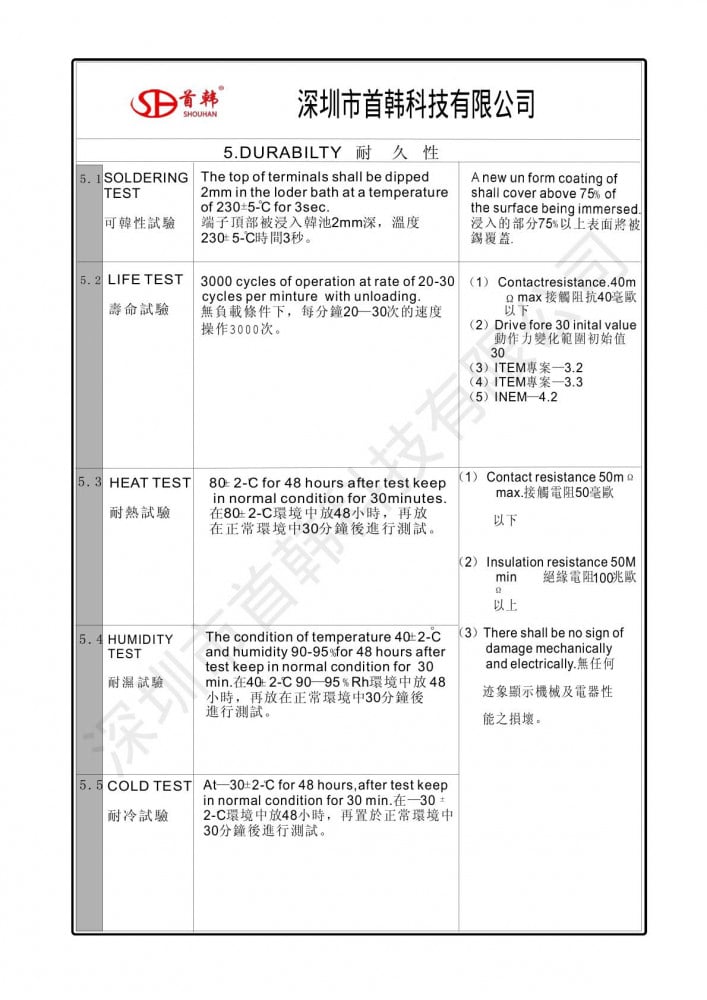 DC022B technical drawing page 4