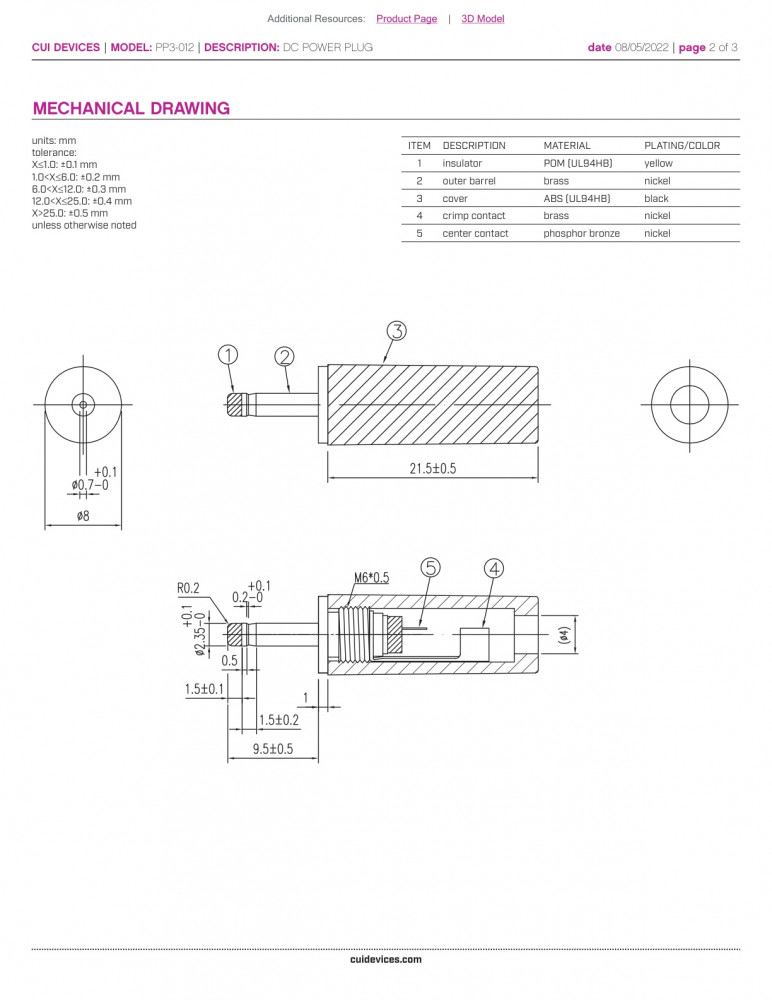 PP3-012 technical document page 2