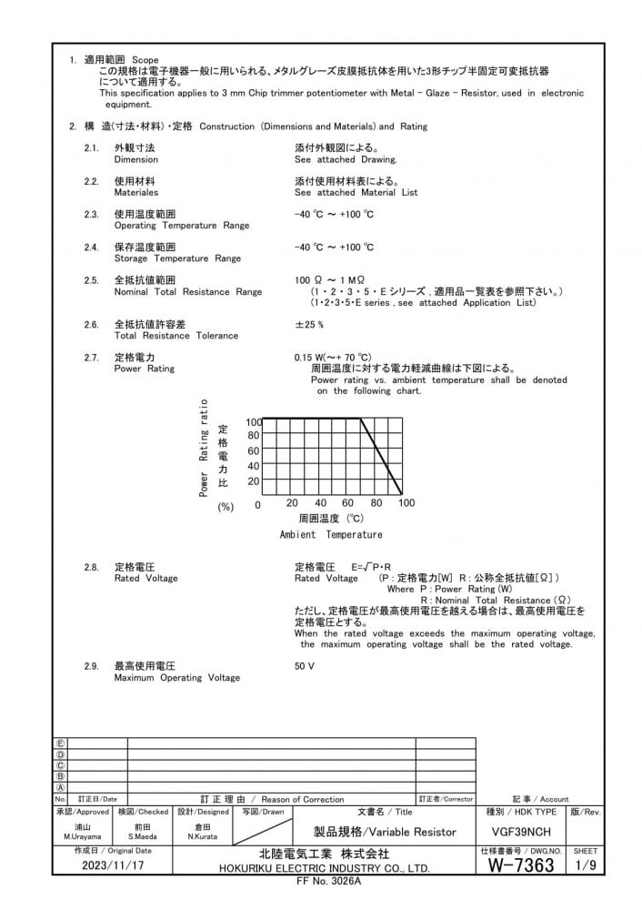HDK VGF39NCH specification page 2