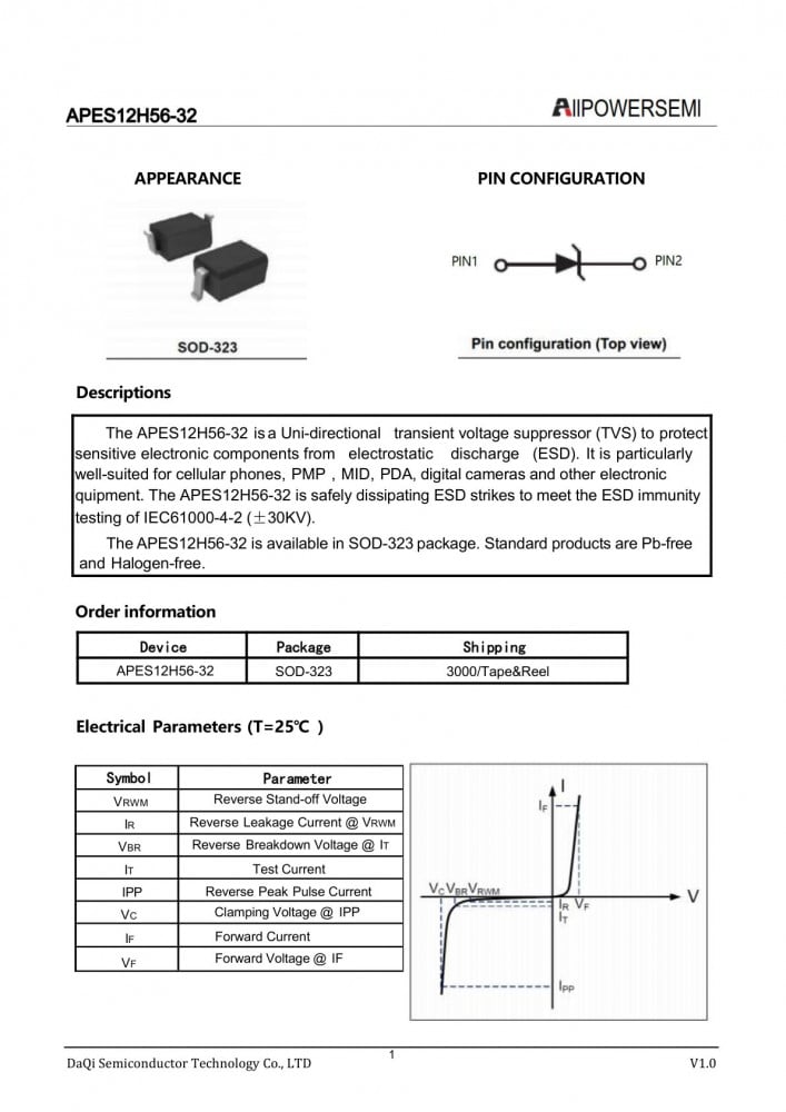 APES12H56-32 datasheet page 1
