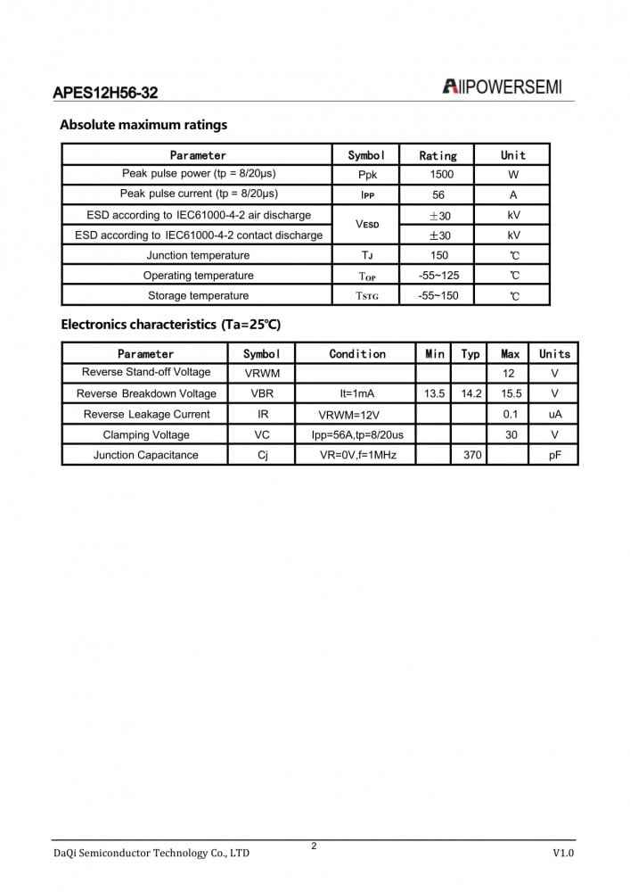APES12H56-32 datasheet page 2