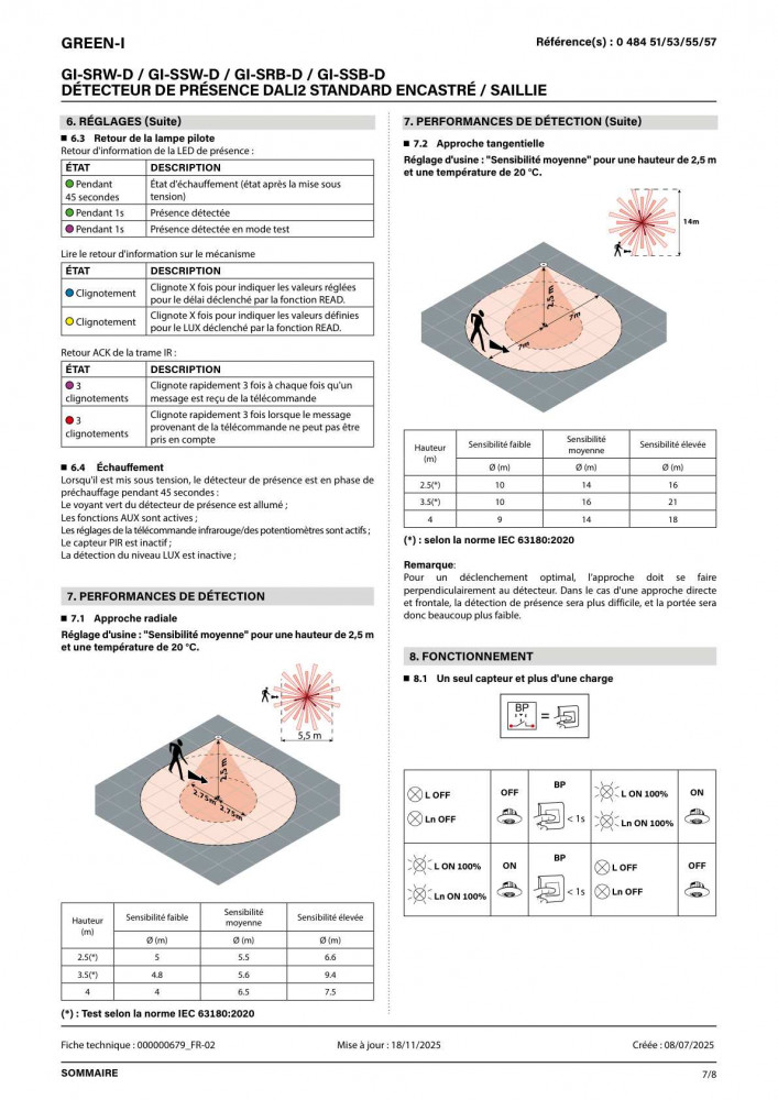 Legrand 048455 product document, page 7