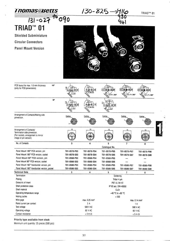 TRIAD 01 product documentation page 5