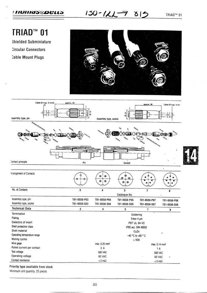 TRIAD 01 product documentation page 7