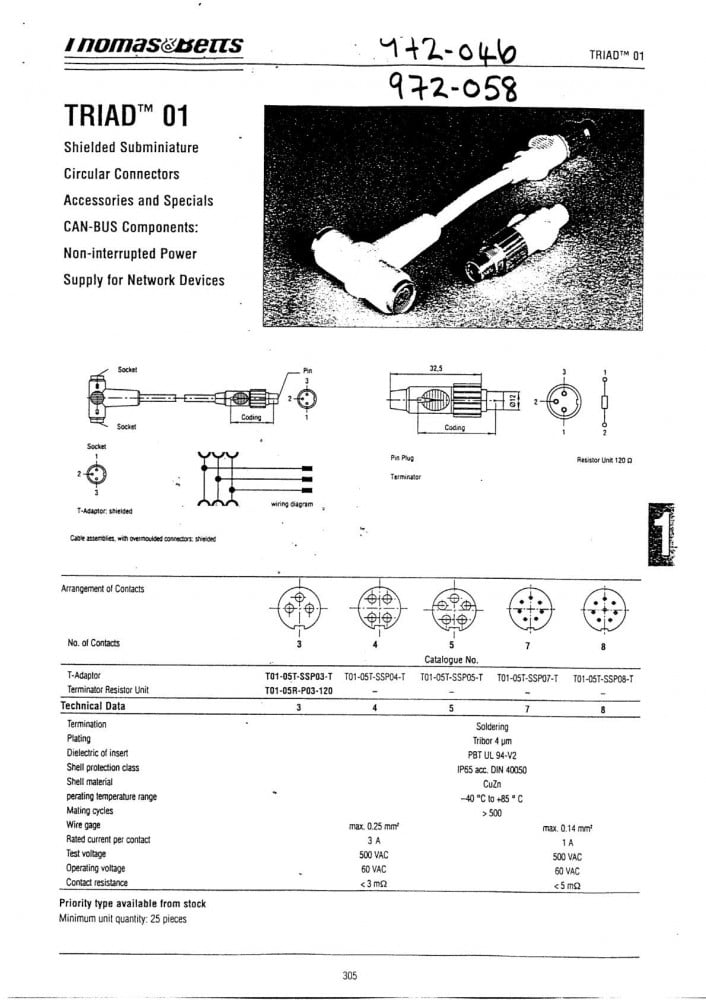 TRIAD 01 product documentation page 9