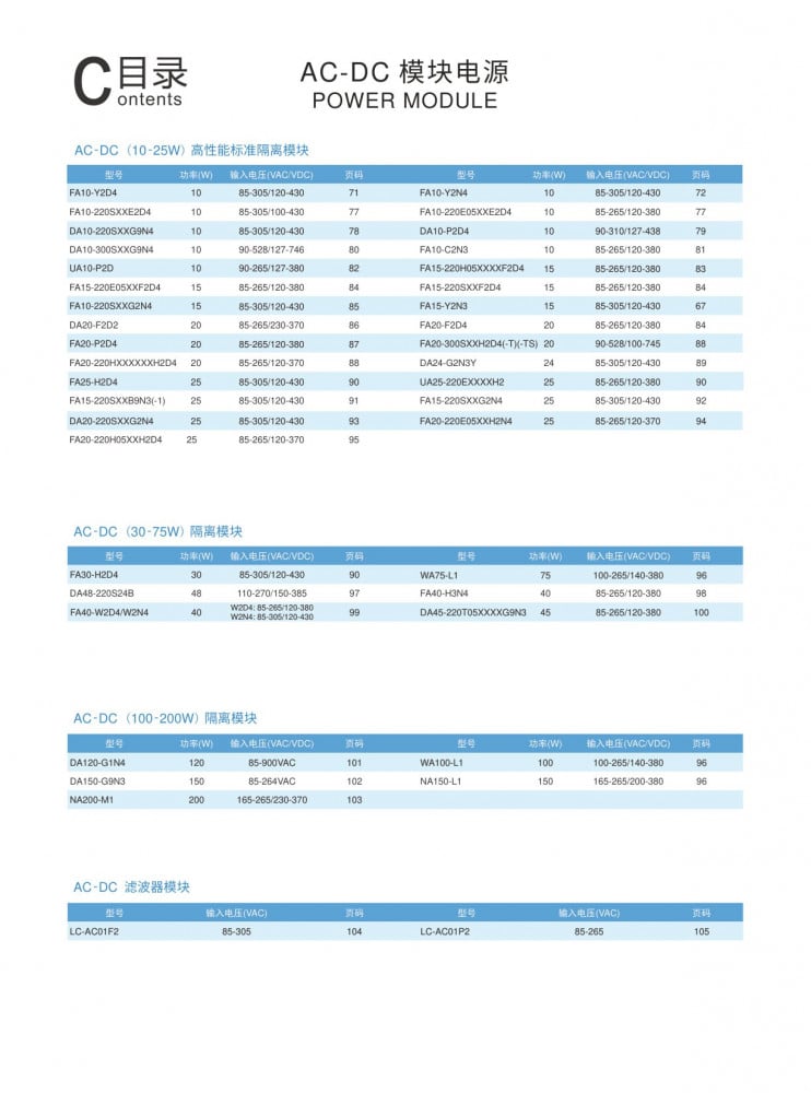 AIPULNION catalogue page 6