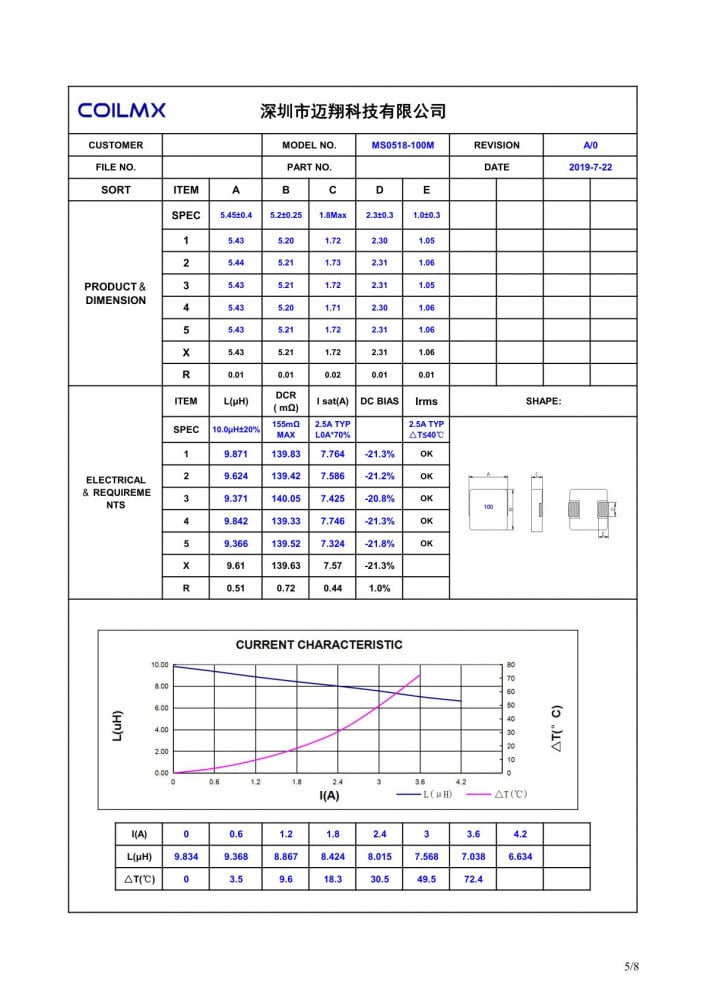 MS0518-100M specification page 5