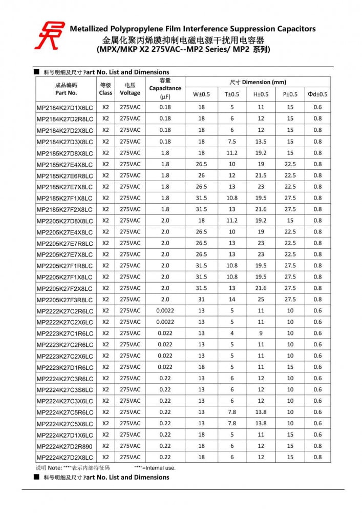SRD MP2 series datasheet page 5