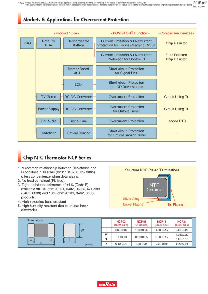 Product document page 7