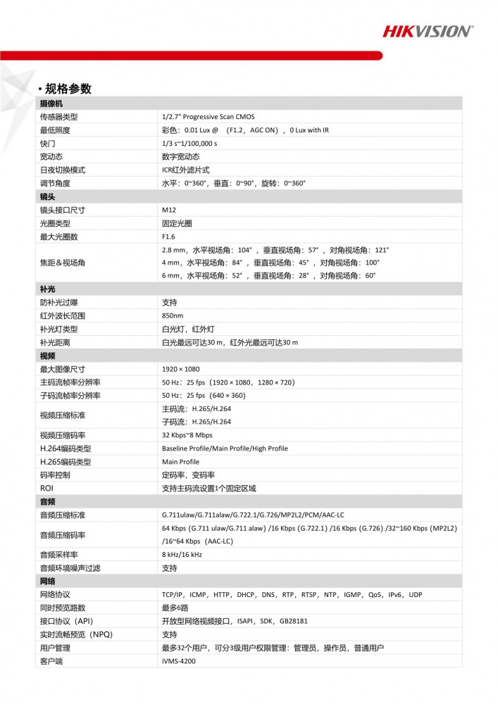 DS-IPC-K22H-LWT datasheet page 2