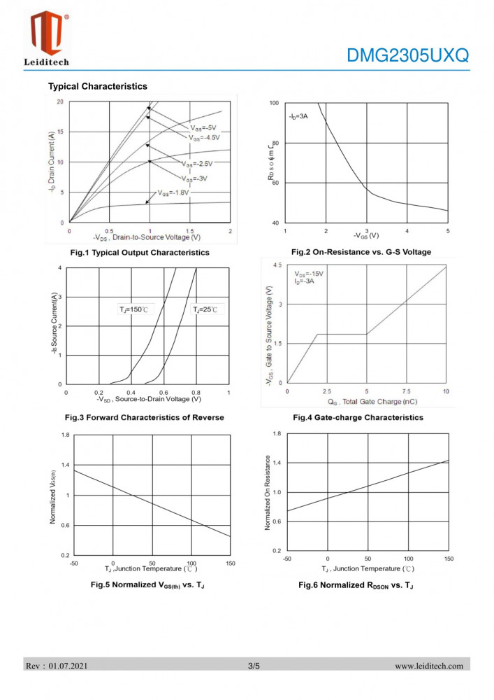 DMG2305UXQ datasheet page 3